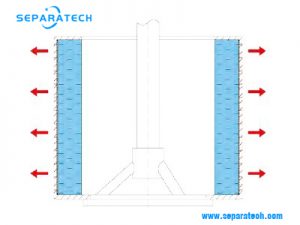 Improved Batch Centrifugal Machine from SEPARATECH