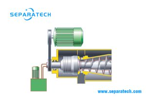 Unveiling the Powerhouses: Decanter Centrifuge Drive Type
