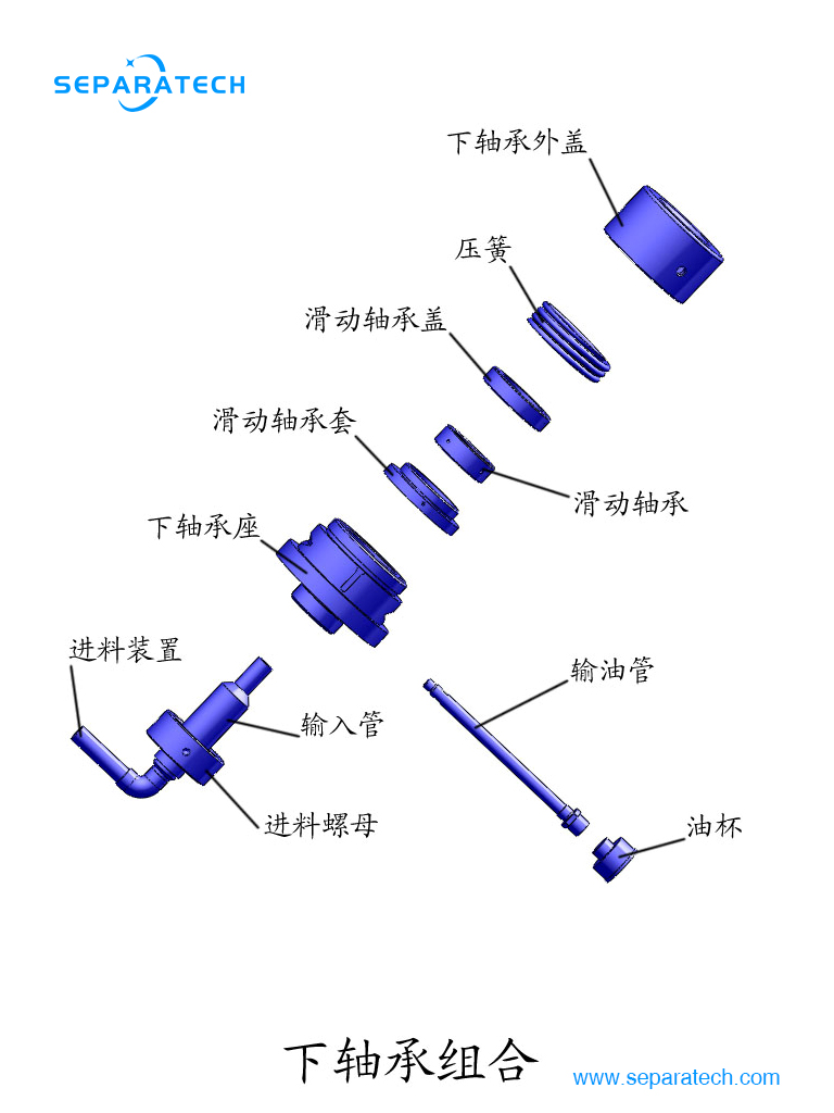 Tubular bowl centrifuge working principle and main structure